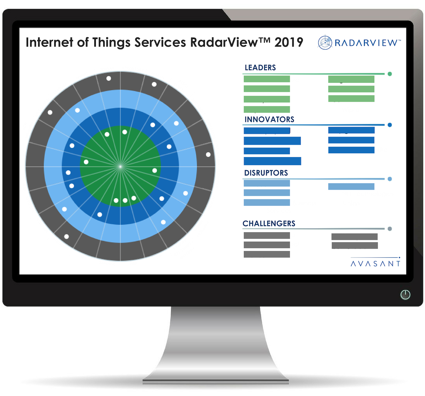 Avasant’s RadarView™ Recognizes the Most Innovative Service Providers Supporting Enterprise ...