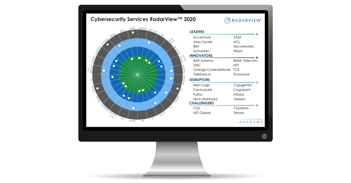 Avasant’s RadarView™ forecasts explosive growth in Enterprise CyberSecurity for the Most ...