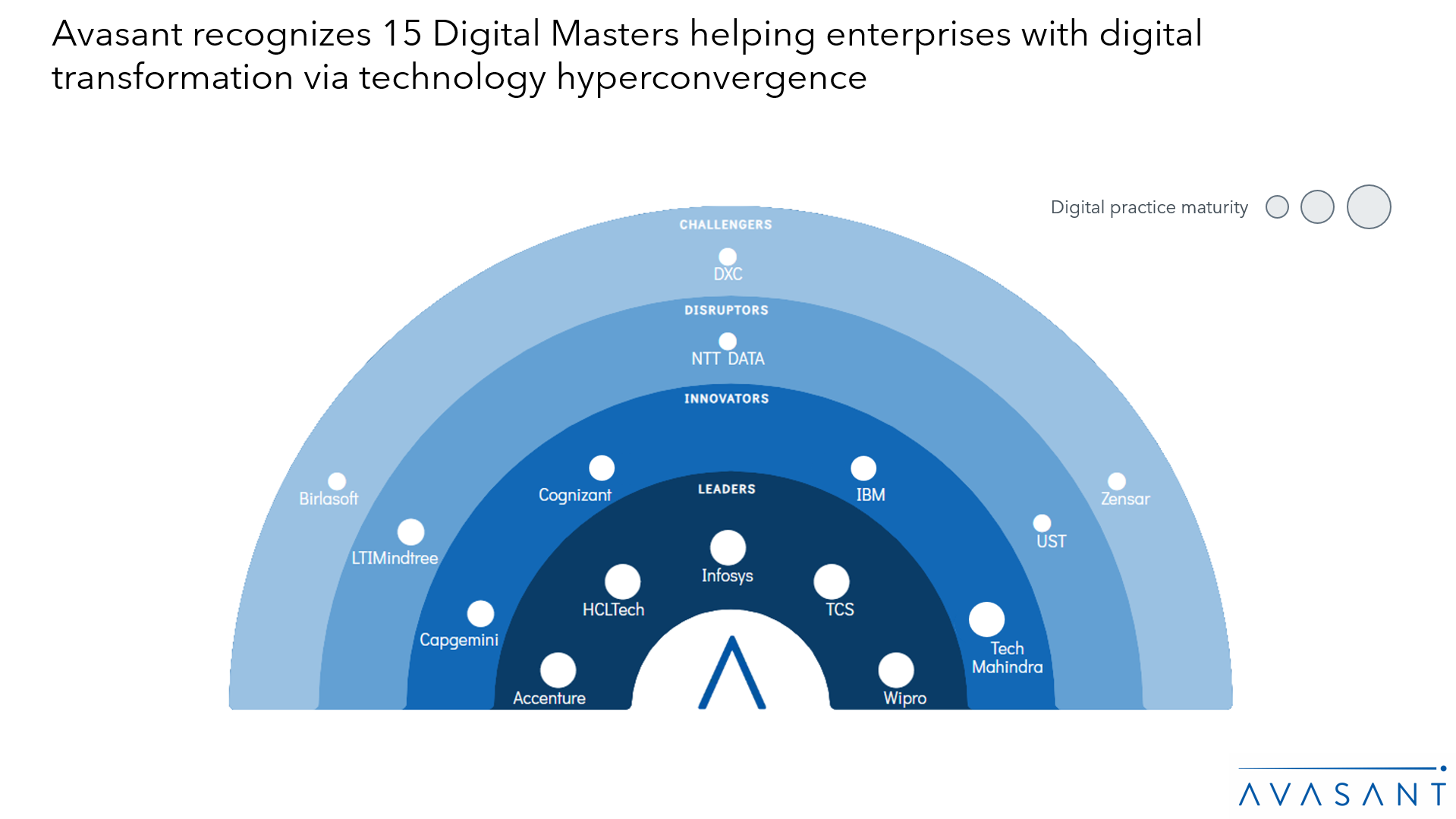 Focusing on Mental Health and Data Privacy due to Changing Consumer ...